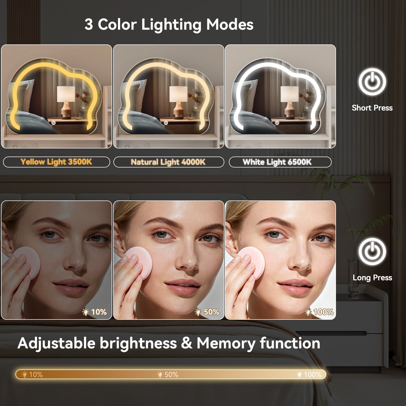 LED Lighted Dressing Table Cloud Shape Mirror Makeup Vanity Desk Space ...