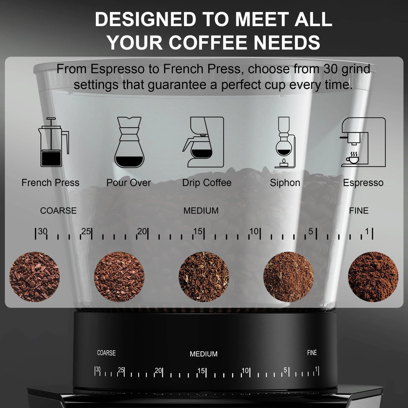 BioloMix Automatic Burr Coffee Grinder – 30 Gears, Espresso & Pour Ove ...