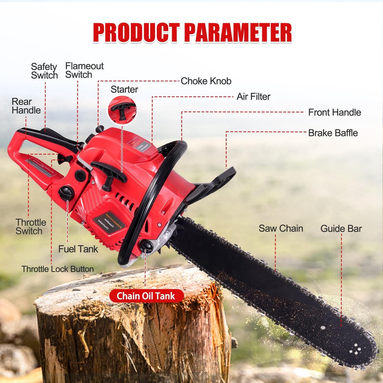 52CC Gas Chainsaw Gasoline Powered Chain Saw 2 Cycle Engine Cutting 20 ...